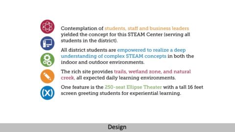 2020—Allen STEAM Center | Exhibit of School Architecture