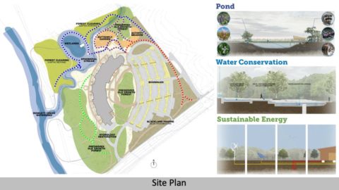 2020—Allen STEAM Center | Exhibit of School Architecture