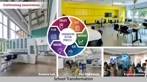 2020—Allen STEAM Center | Exhibit of School Architecture