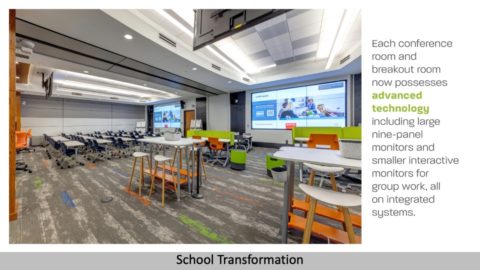 2020—Region 10 ESC | Exhibit of School Architecture
