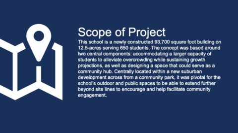 2020—Rodriguez Elementary School | Exhibit of School Architecture