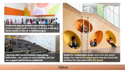 2020—Sheldon Lake Elementary School | Exhibit of School Architecture