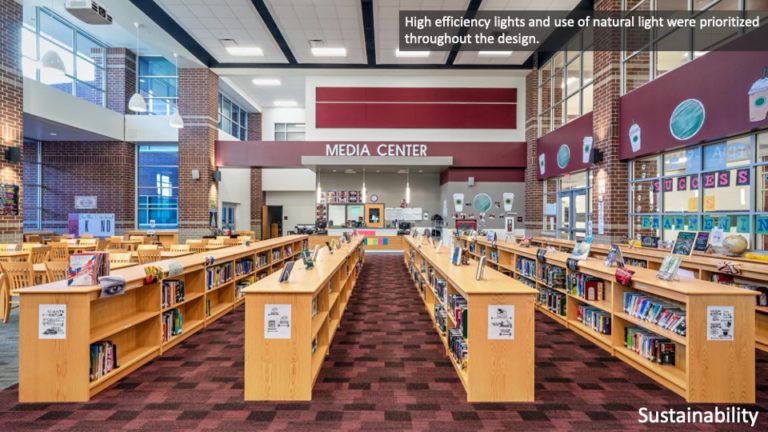 2020—Southard Middle School | Texas School Architecture