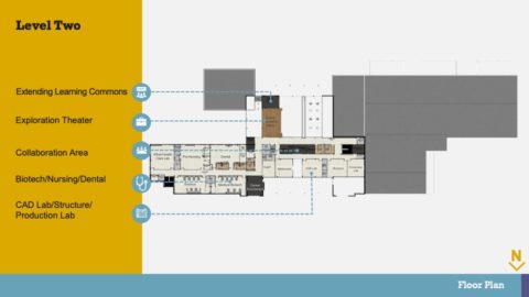 2021 — Barbara Jordan High School for Careers | Exhibit of School ...