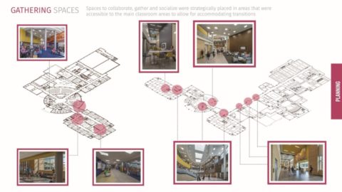 2021 — Katy Education Village (Jordan High School and Adams Junior High ...
