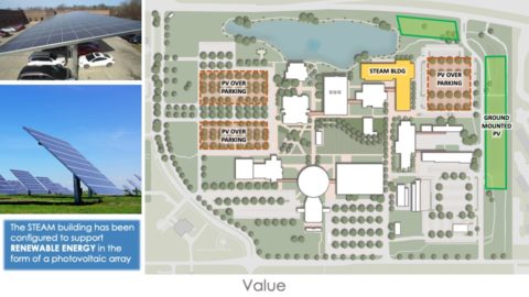 2021 — College of the Mainland STEAM | Exhibit of School Architecture