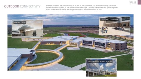 2021 — Harold Rowe Middle School | Exhibit of School Architecture