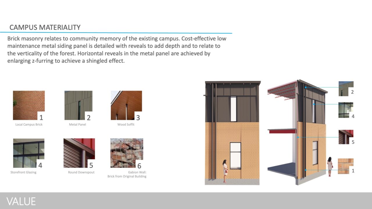 2022 — Casis Elementary School | Texas School Architecture