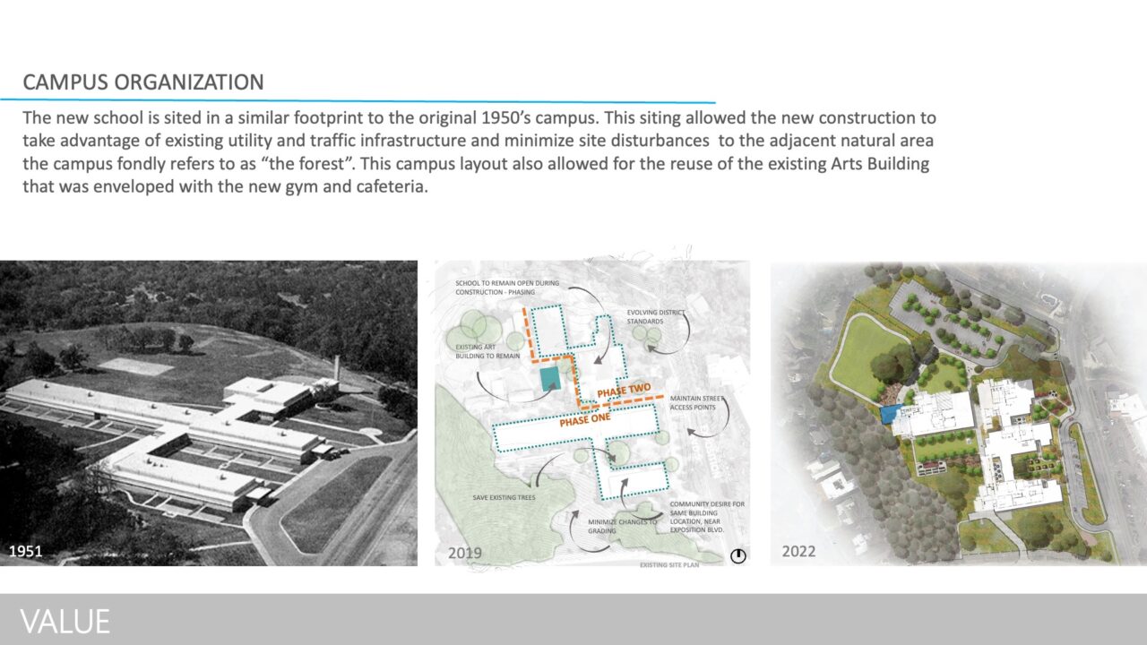 2022 — Casis Elementary School | Texas School Architecture