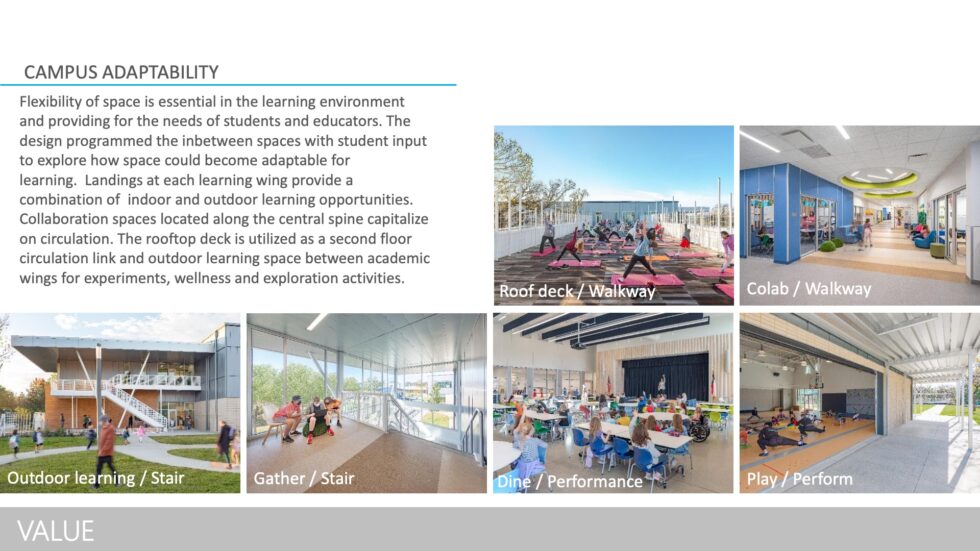 2022—Casis Elementary School | Texas School Architecture
