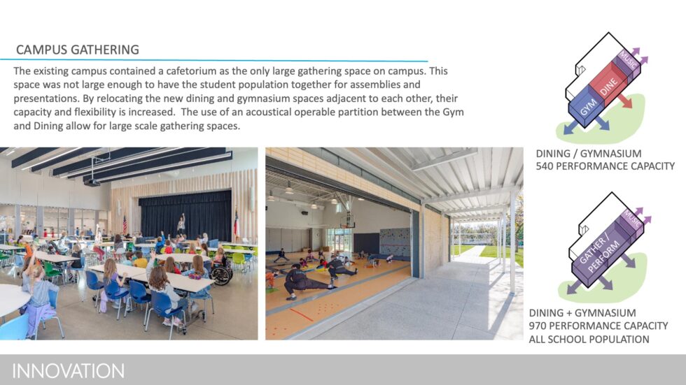 2022 — Casis Elementary School | Texas School Architecture