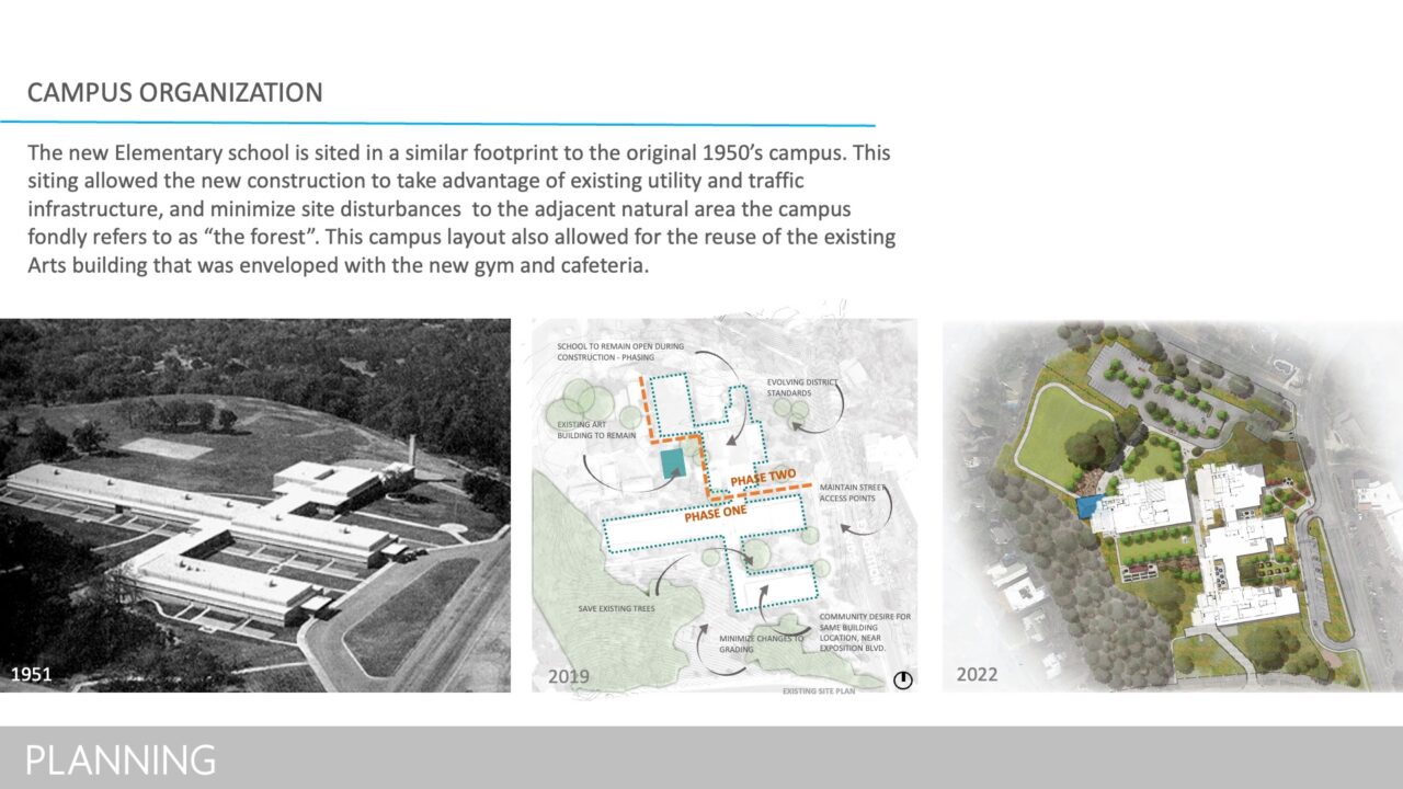 2022 — Casis Elementary School | Texas School Architecture