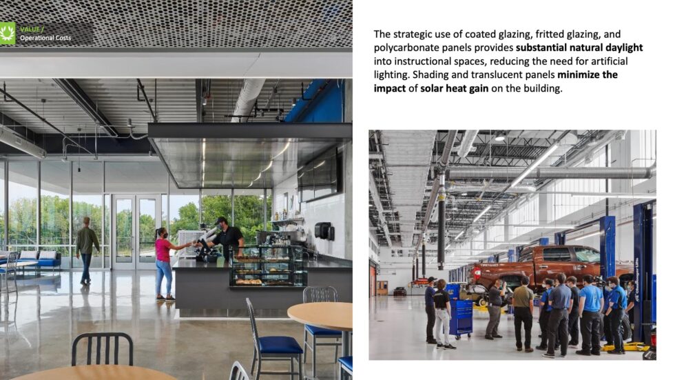 2022 — Collin Technical Center | Exhibit of School Architecture