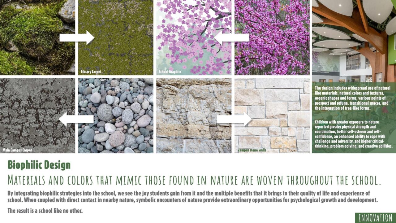 2022 — Redbud Elementary School | Exhibit of School Architecture