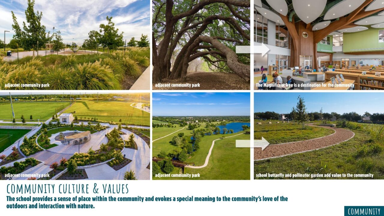 2022 — Redbud Elementary School | Exhibit of School Architecture