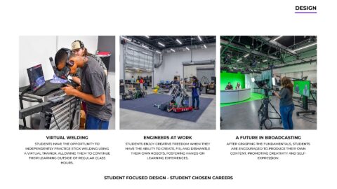2023 — Angleton High School CTE Center | Exhibit of School Architecture