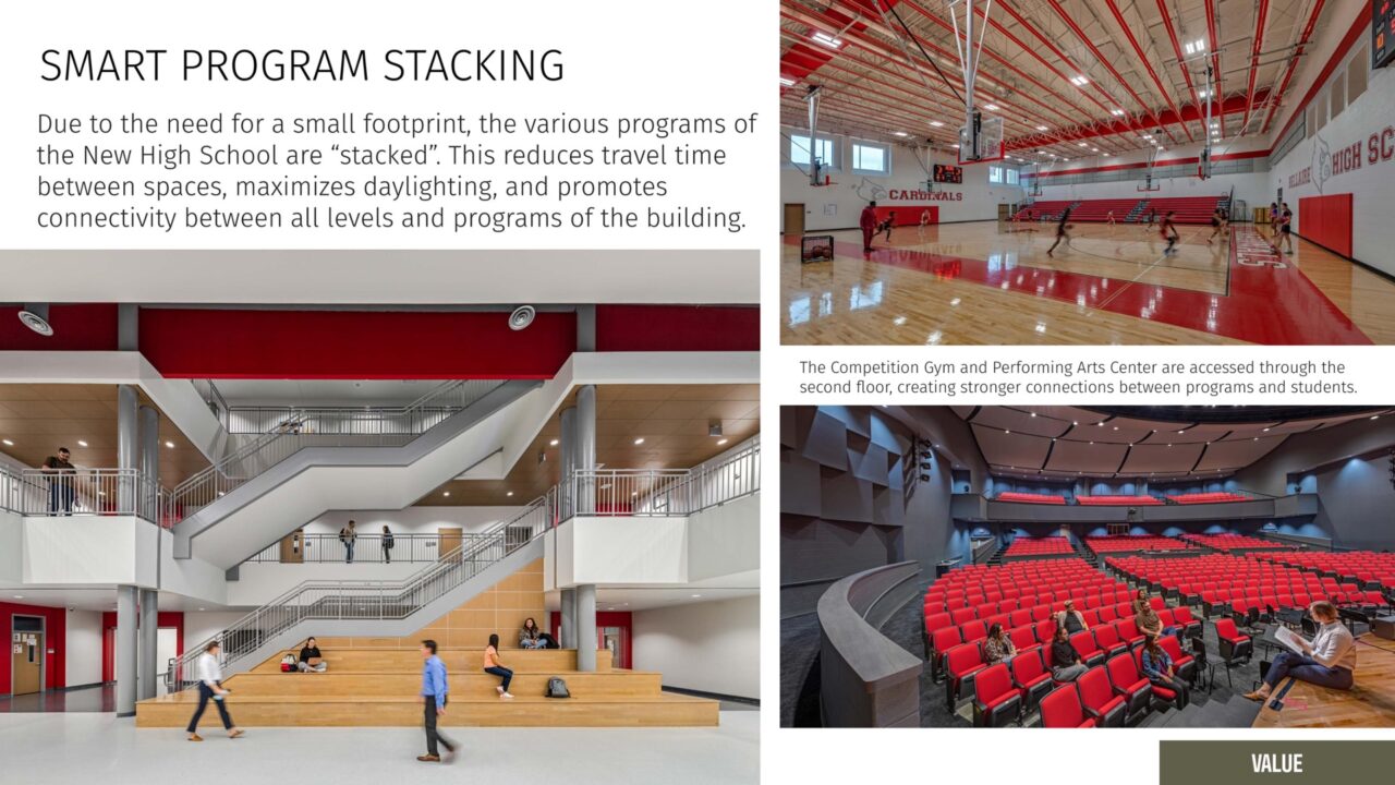 2023 —Bellaire High School | Exhibit of School Architecture