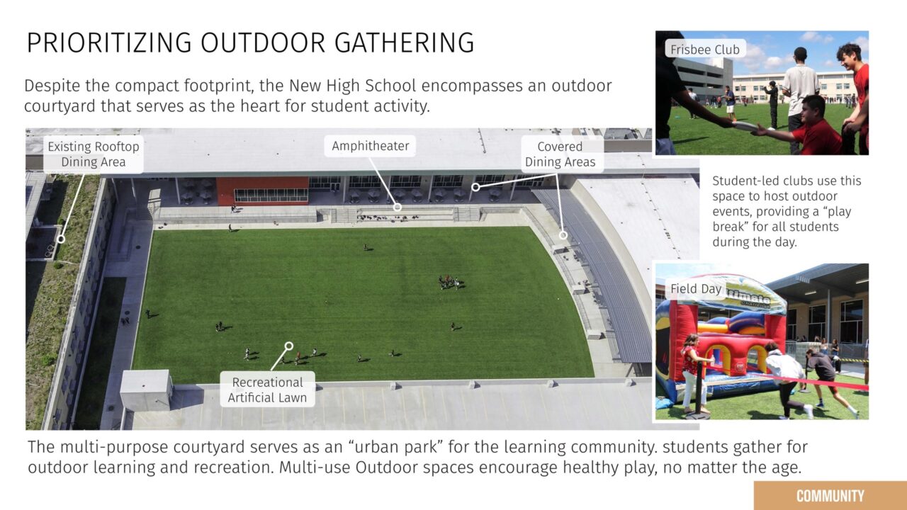 2023 —Bellaire High School | Exhibit of School Architecture