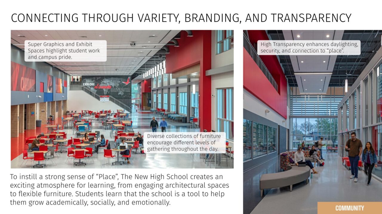 2023 —Bellaire High School | Exhibit of School Architecture