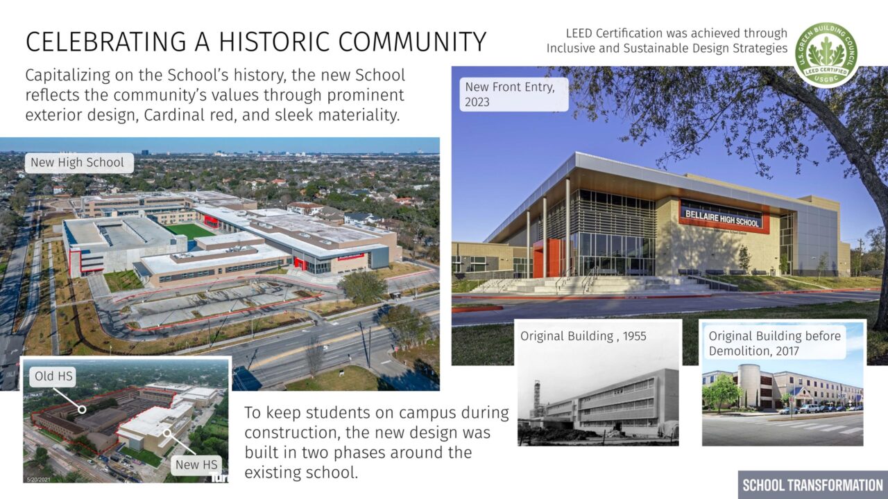 2023 —Bellaire High School | Exhibit of School Architecture