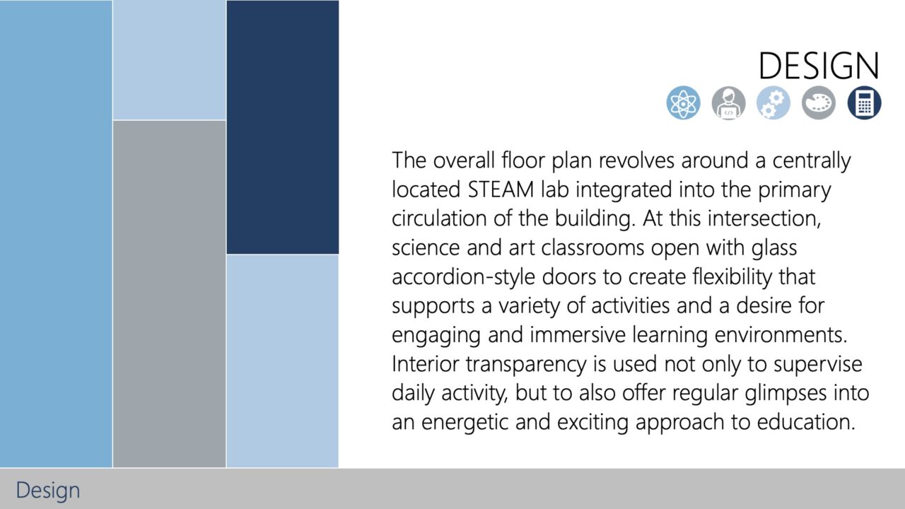 2023 — China Spring Elementary | Exhibit of School Architecture