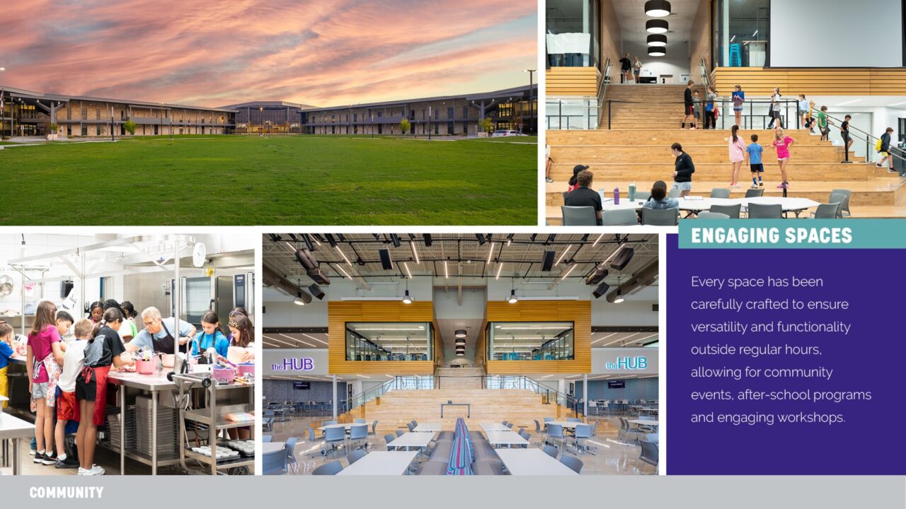 2023 — Tony A. Jackson Middle School / Tim V. Rhodes Intermediate ...