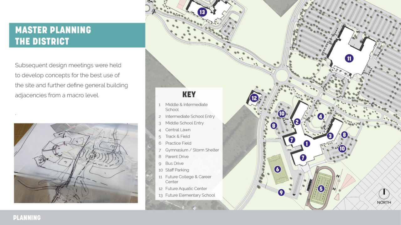2023 — Tony A. Jackson Middle School / Tim V. Rhodes Intermediate ...