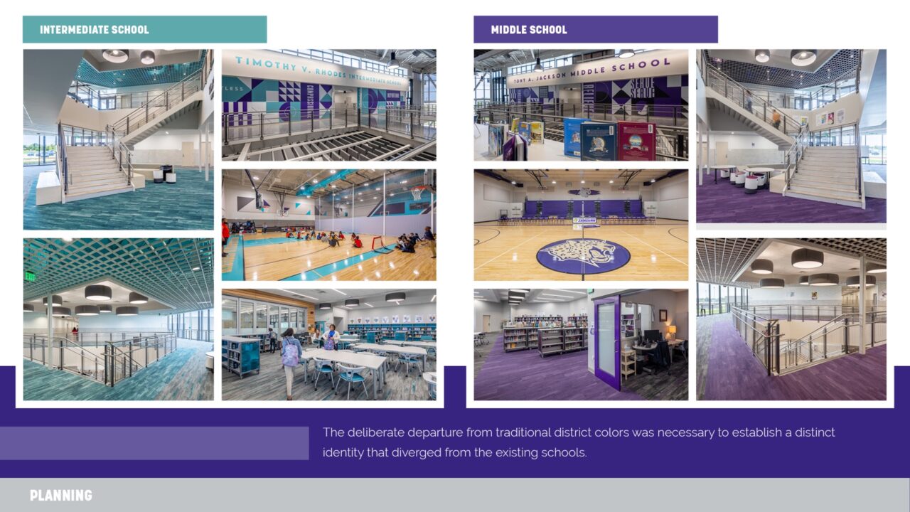 2023 — Tony A. Jackson Middle School / Tim V. Rhodes Intermediate ...