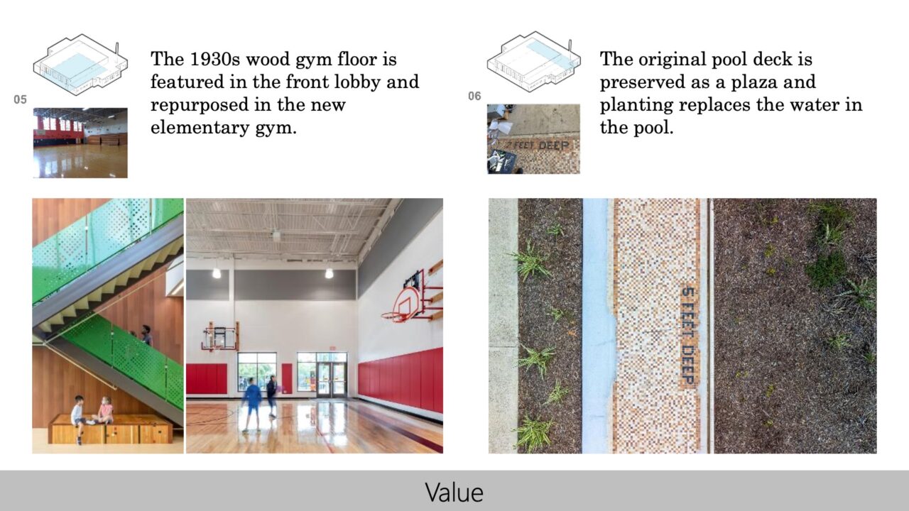 2023 — Lakeview Elementary School | Exhibit of School Architecture