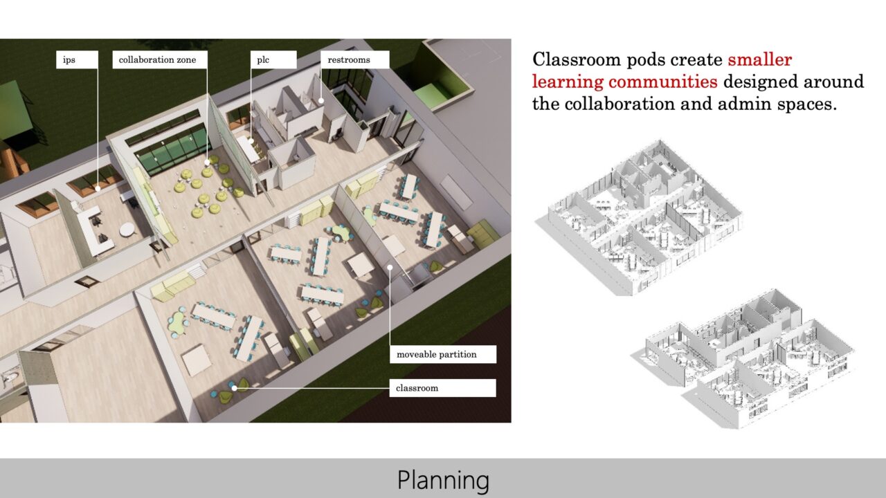 2023 — Lakeview Elementary School | Exhibit of School Architecture