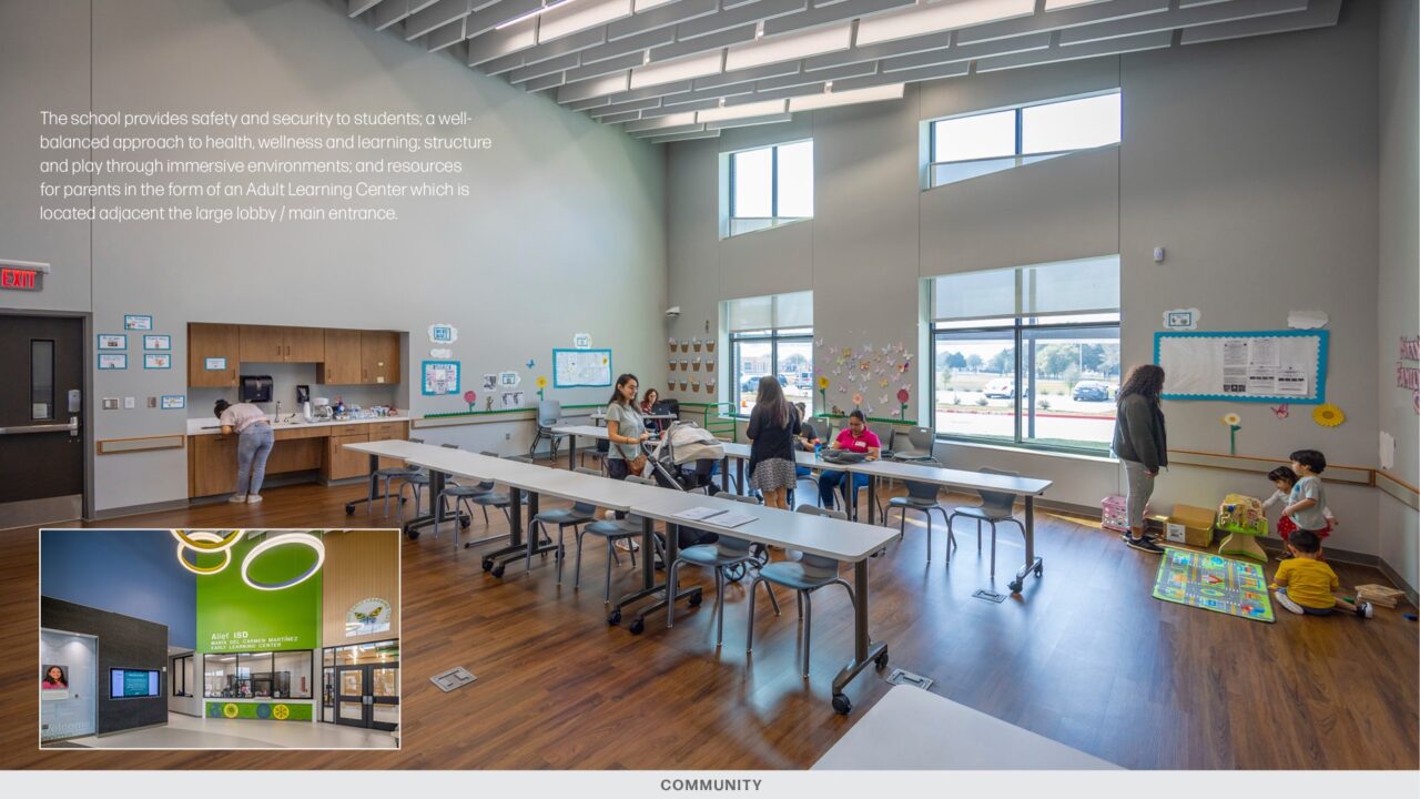 2023 — Maria del Carmen Martinez Early Learning Center | Exhibit of ...