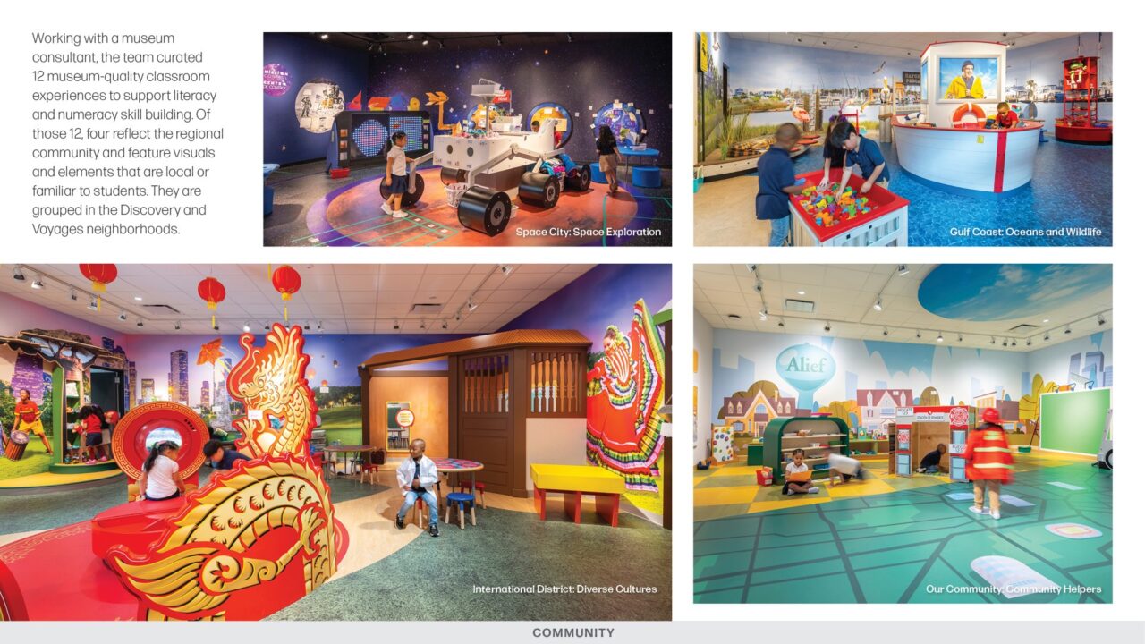 2023 — Maria del Carmen Martinez Early Learning Center | Exhibit of ...
