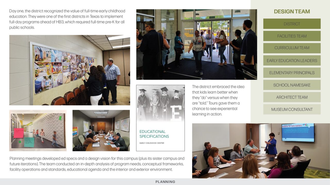 2023 — Maria del Carmen Martinez Early Learning Center | Exhibit of ...