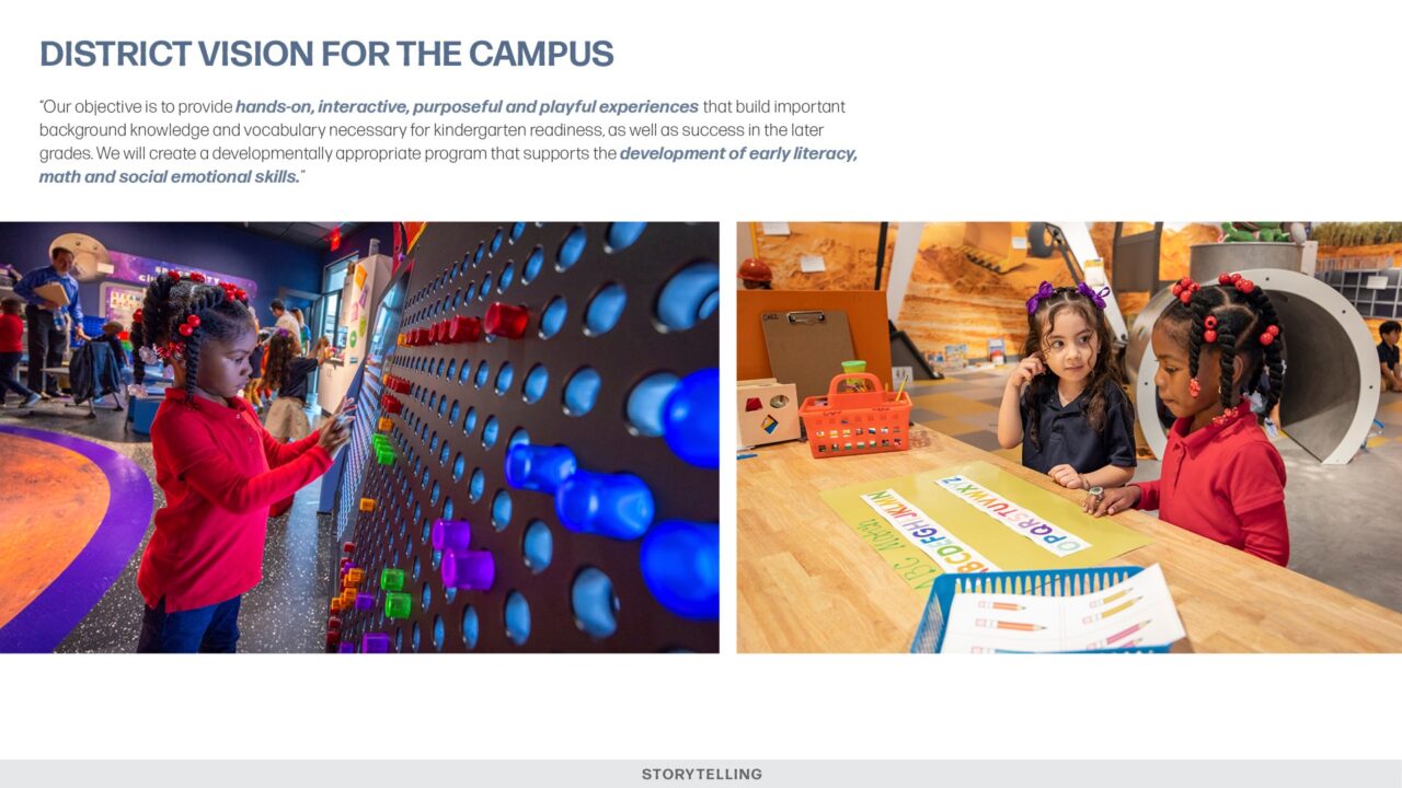 2023 — Maria del Carmen Martinez Early Learning Center | Exhibit of ...