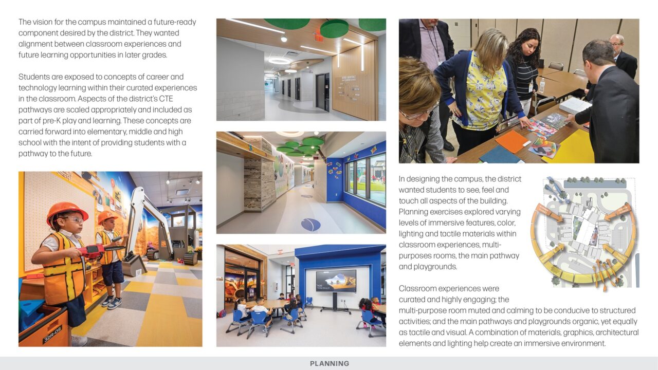 2023 — Maria del Carmen Martinez Early Learning Center | Exhibit of ...