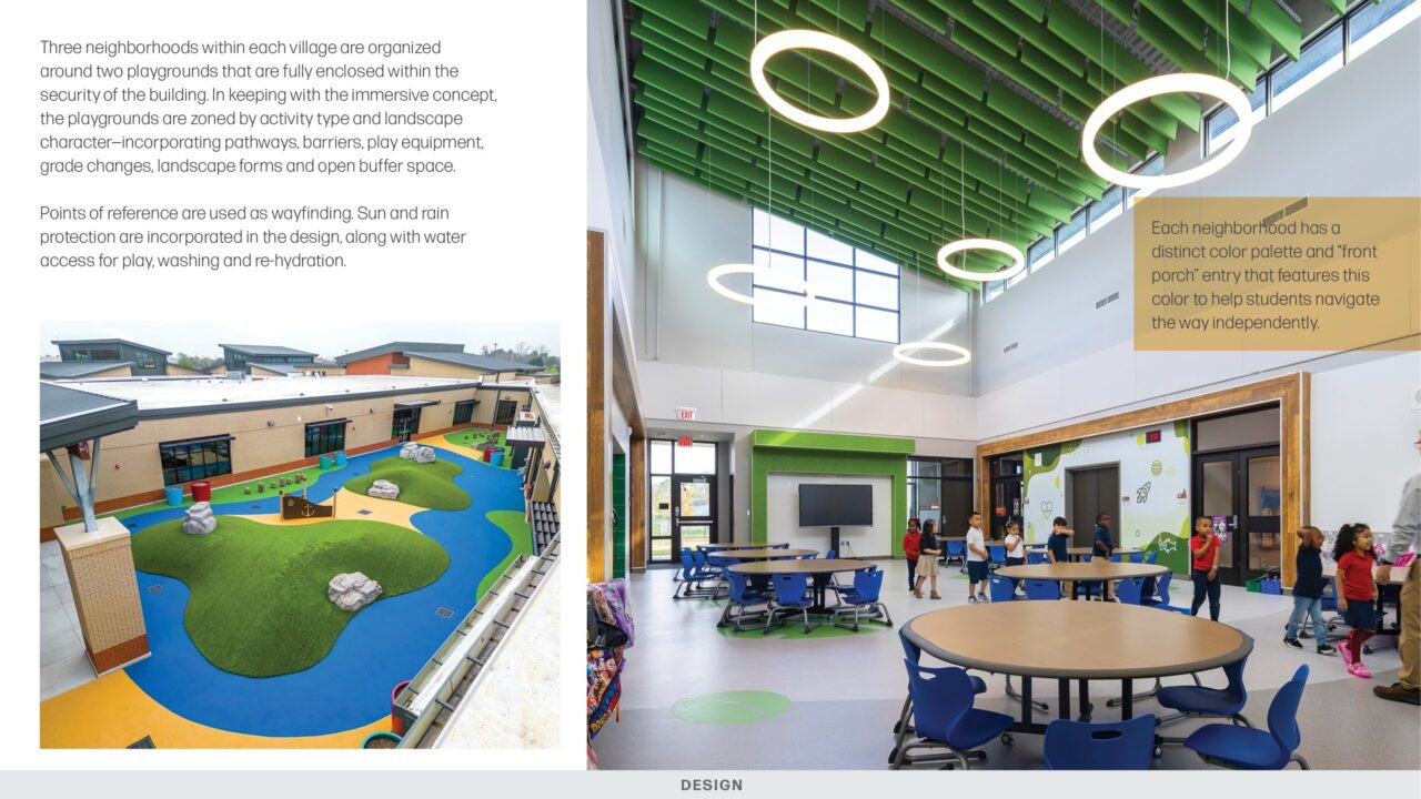 2023 — Maria del Carmen Martinez Early Learning Center | Exhibit of ...