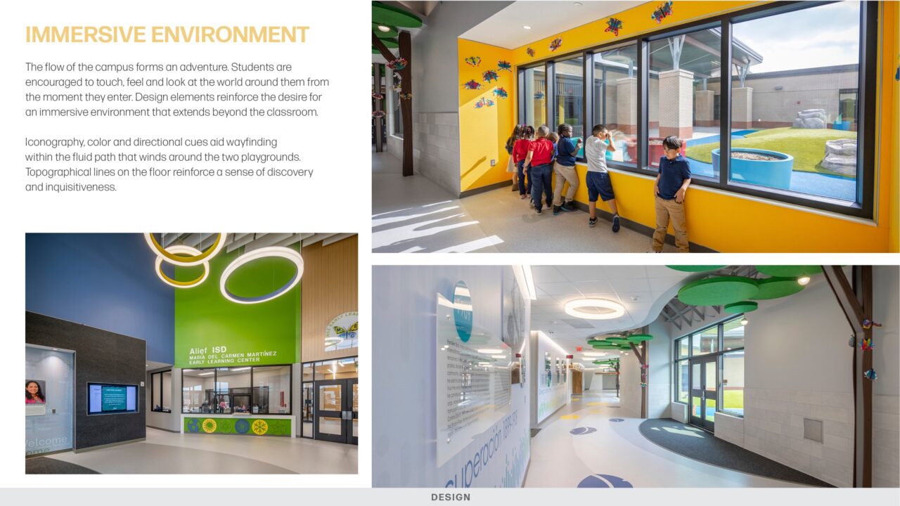 2023 — Maria del Carmen Martinez Early Learning Center | Exhibit of ...