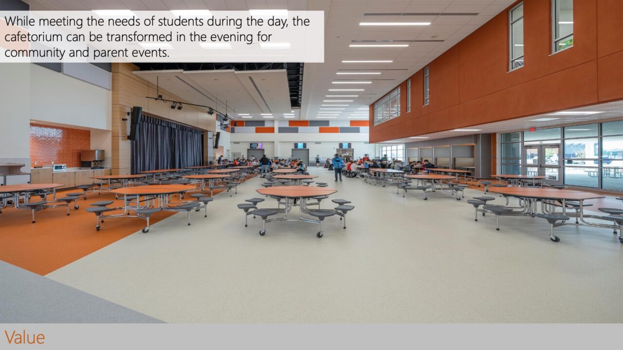 2023 — Jerry and Linda Moore Middle School | Exhibit of School Architecture