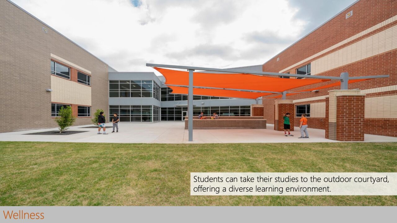 2023 — Jerry and Linda Moore Middle School | Exhibit of School Architecture