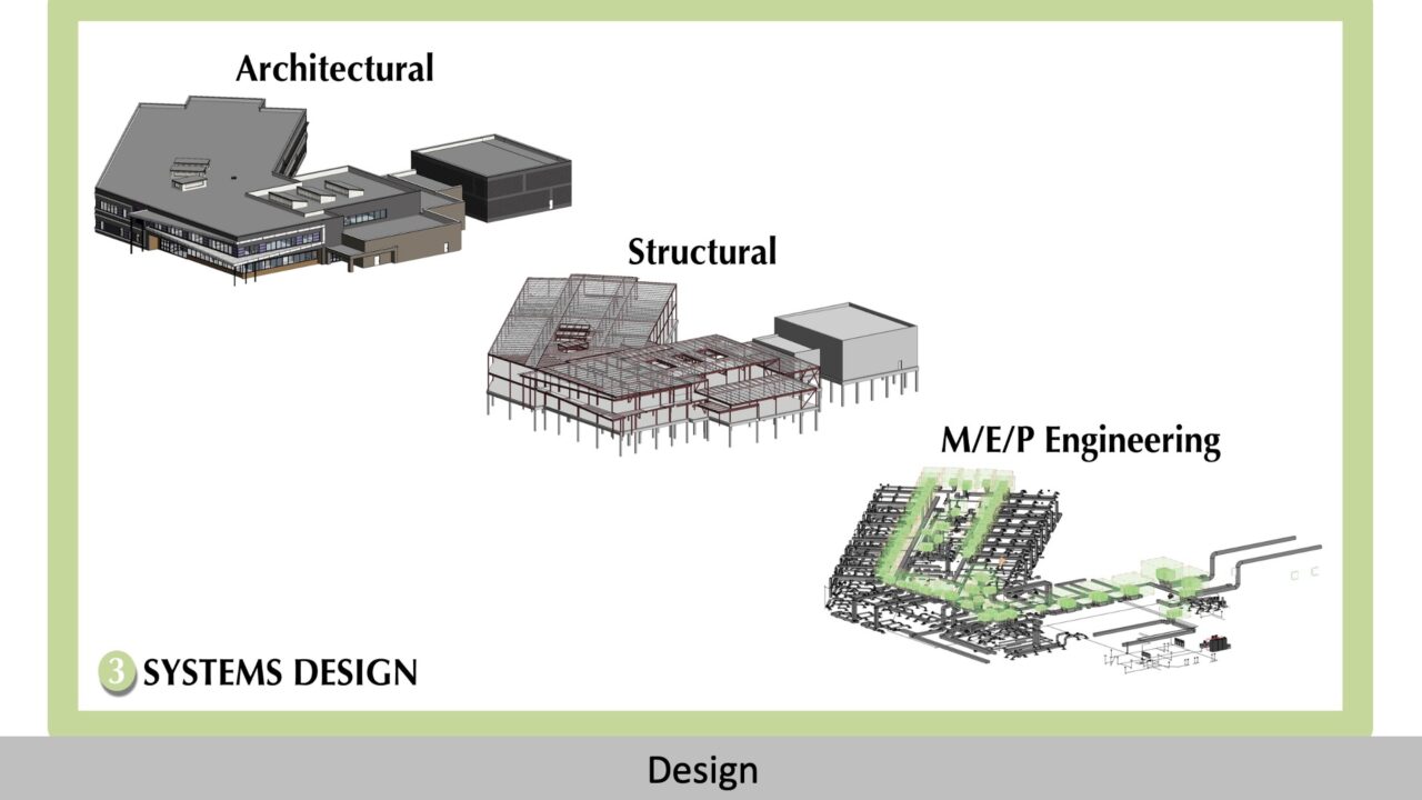 2023 — Rosamond-Sherley Elementary School | Texas School Architecture