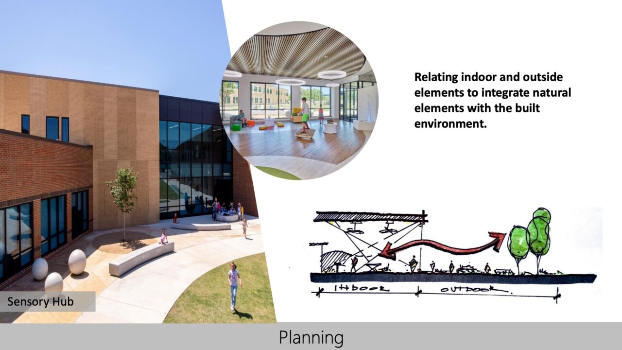 2023 — Smithfield Elementary | Exhibit of School Architecture