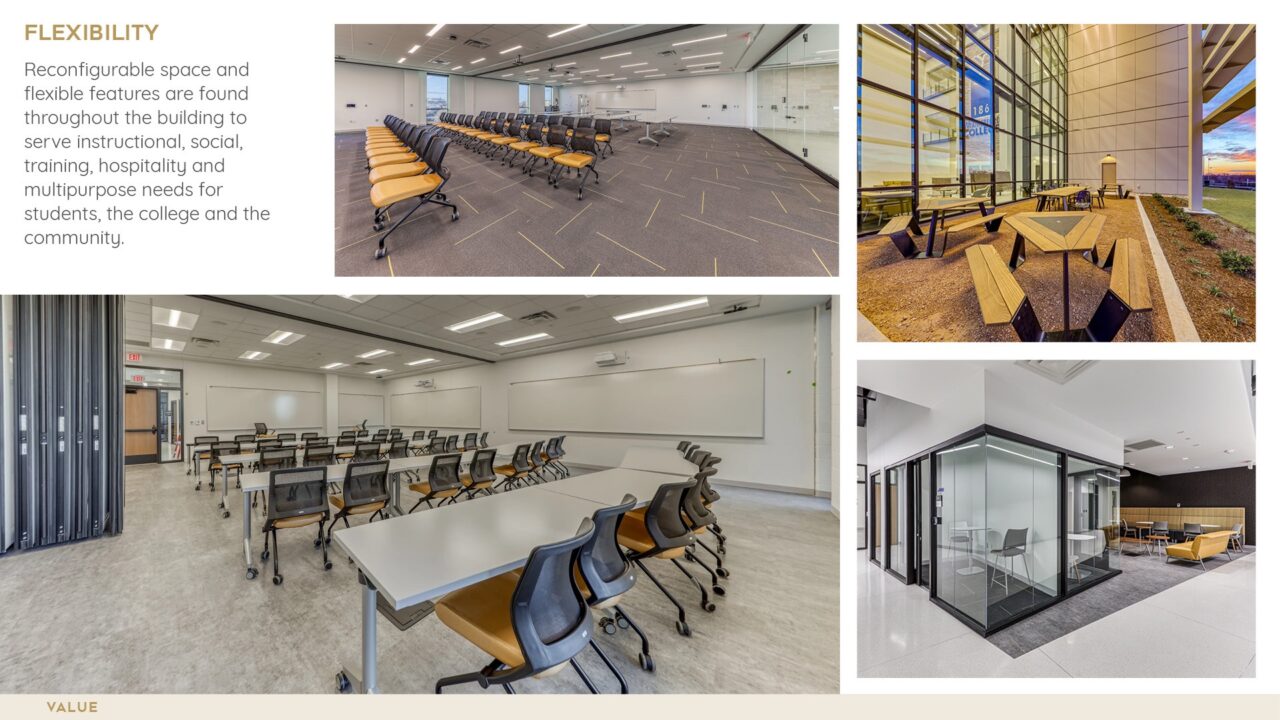 2023 — Weatherford College Workforce and Emerging Technology Building ...