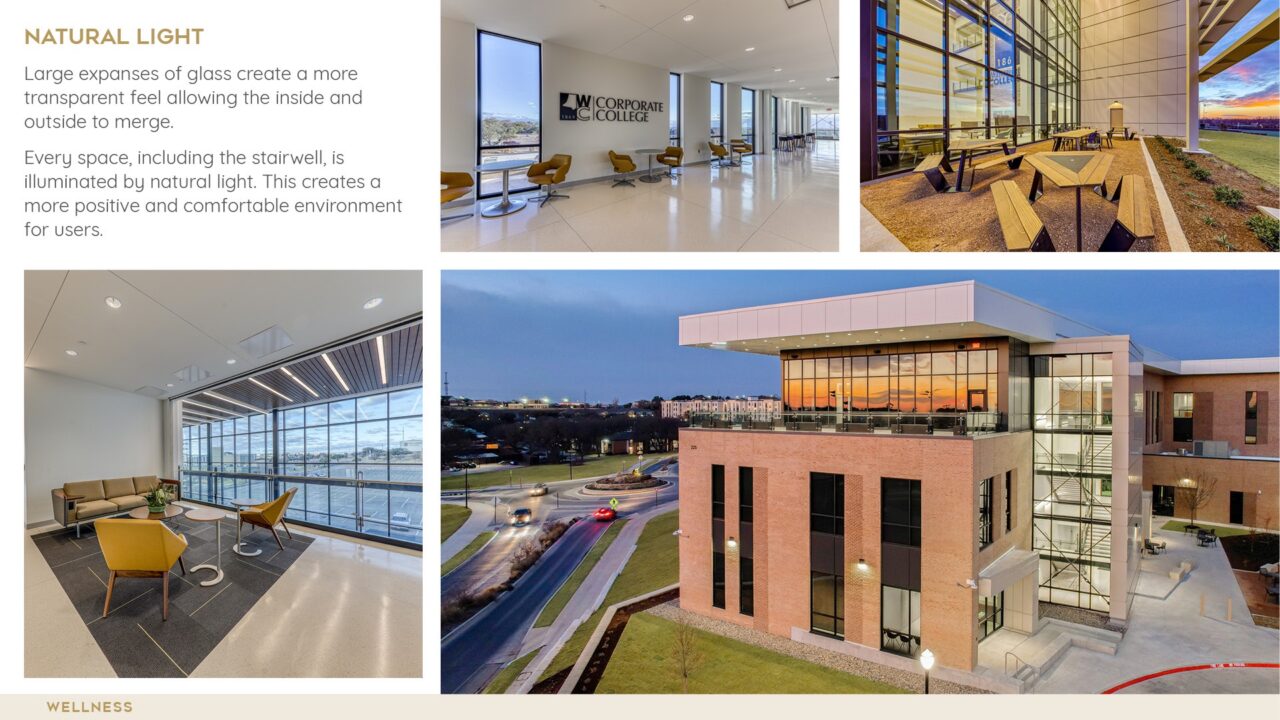 2023 — Weatherford College Workforce and Emerging Technology Building ...