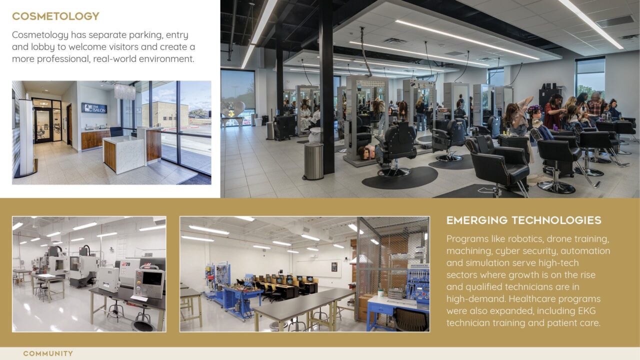2023 — Weatherford College Workforce and Emerging Technology Building ...