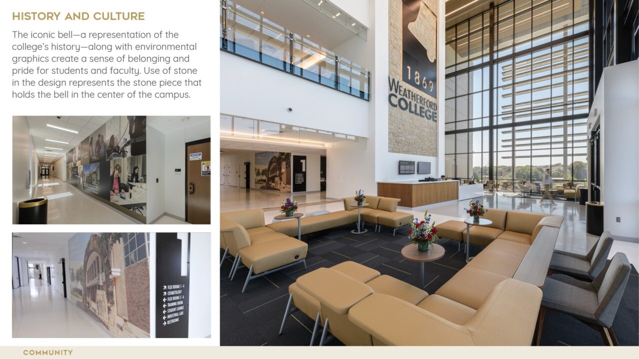 2023 — Weatherford College Workforce and Emerging Technology Building ...