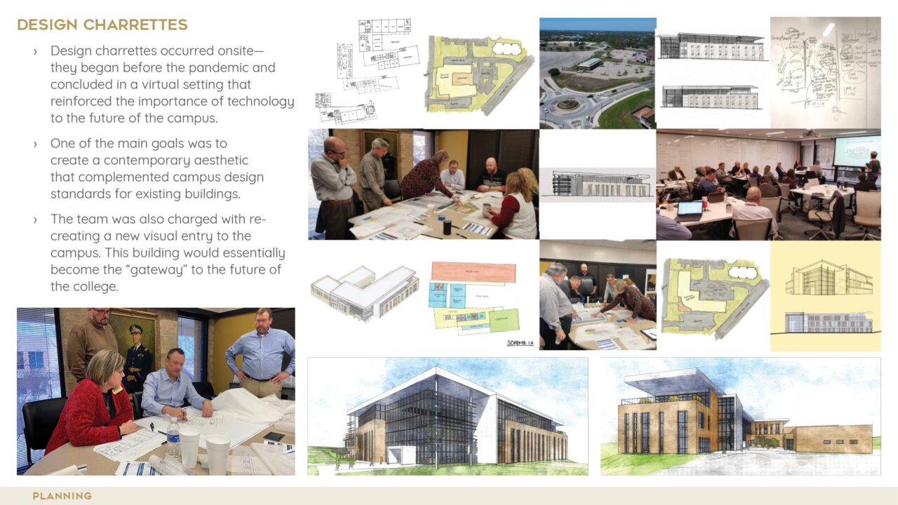 2023 — Weatherford College Workforce and Emerging Technology Building ...