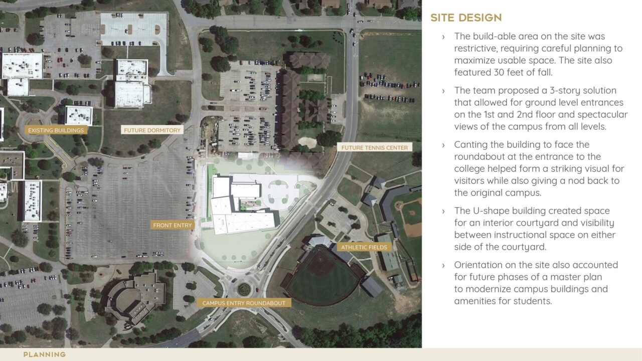 2023 — Weatherford College Workforce and Emerging Technology Building ...