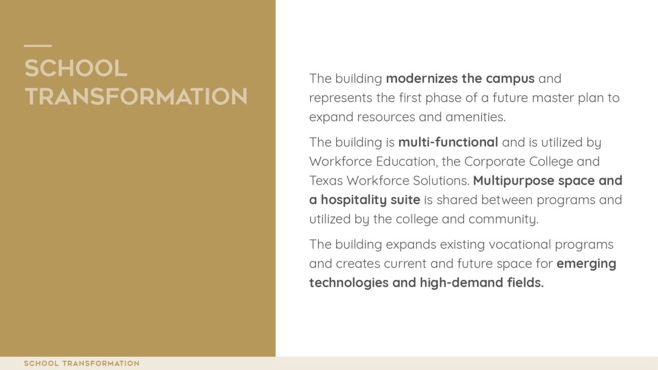 2023 — Weatherford College Workforce and Emerging Technology Building ...