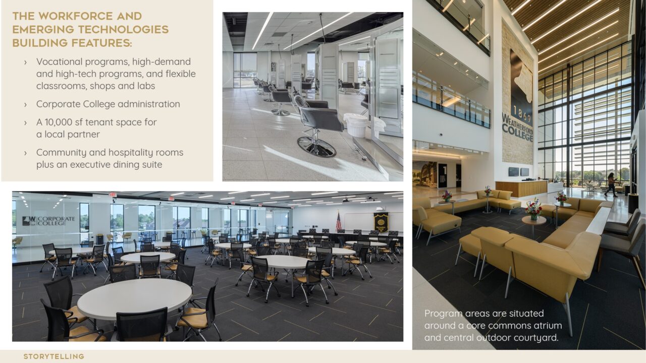 2023 — Weatherford College Workforce and Emerging Technology Building ...