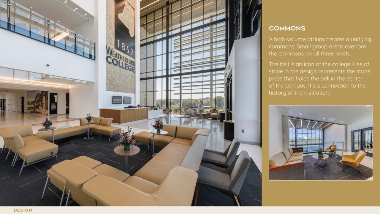 2023 — Weatherford College Workforce and Emerging Technology Building ...